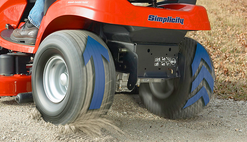 Why Simplicity? | The Simplicity Difference